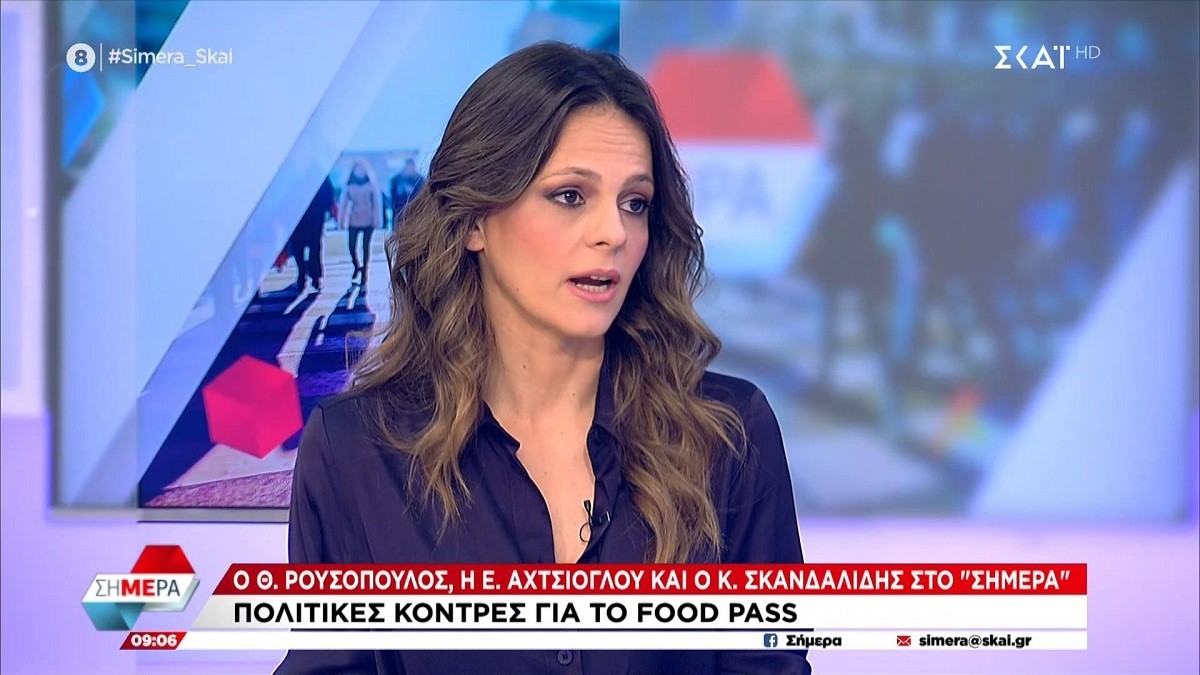 Υπερψηφίζει ο ΣΥΡΙΖΑ το market pass, διαφωνεί με τους όρους χορήγησής ...
