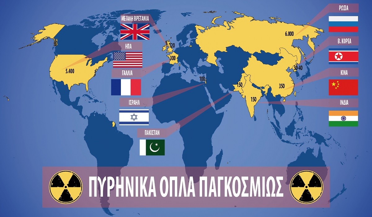 Τα πυρηνικά όπλα παγκοσμίως | topontiki.gr