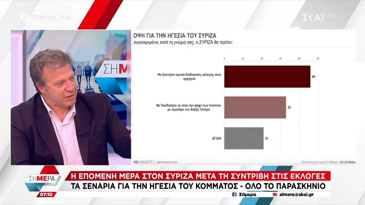 Βαγγέλης Παπαδημητρίου: «Για πρώτη φορά άκουσα συγγνώμη του Τσίπρα ...