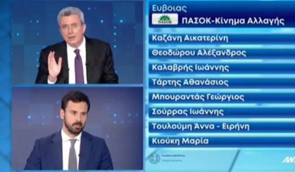 Ενόχληση Χατζηνικολάου: «Συγγνώμη που σας διακόπτω, στο κοντρόλ ...