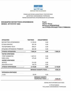Αυτός είναι ο πραγματικός μισθός των βουλευτών – Η Ακρίτα δημοσίευσε το ...