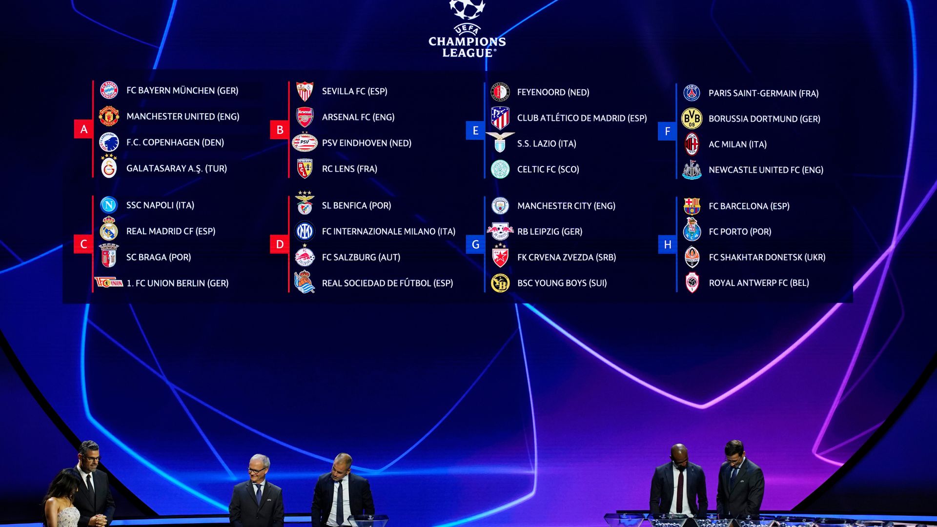 Champions League: Αυτοί είναι οι 8 όμιλοι της διοργάνωσης | topontiki.gr
