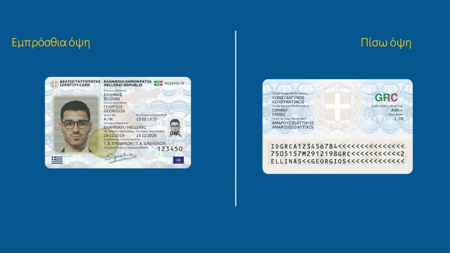 Έτσι θα είναι οι νέες ταυτότητες: Όλα όσα πρέπει να ξέρετε για κόστος ...