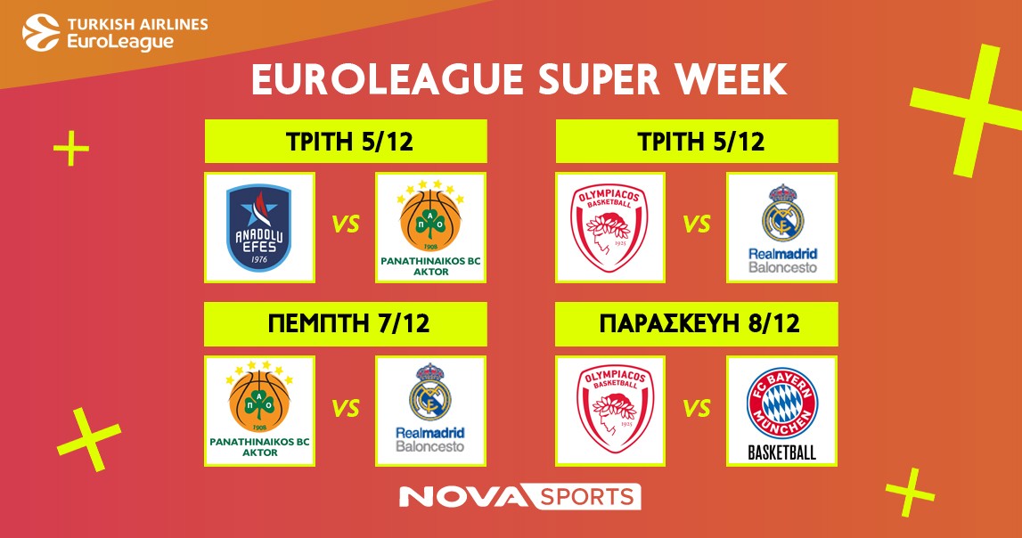 Αυτή η σεζόν δεν χάνεται στην EuroLeague με «διαβολοβδομάδα»…Νο3 και ...