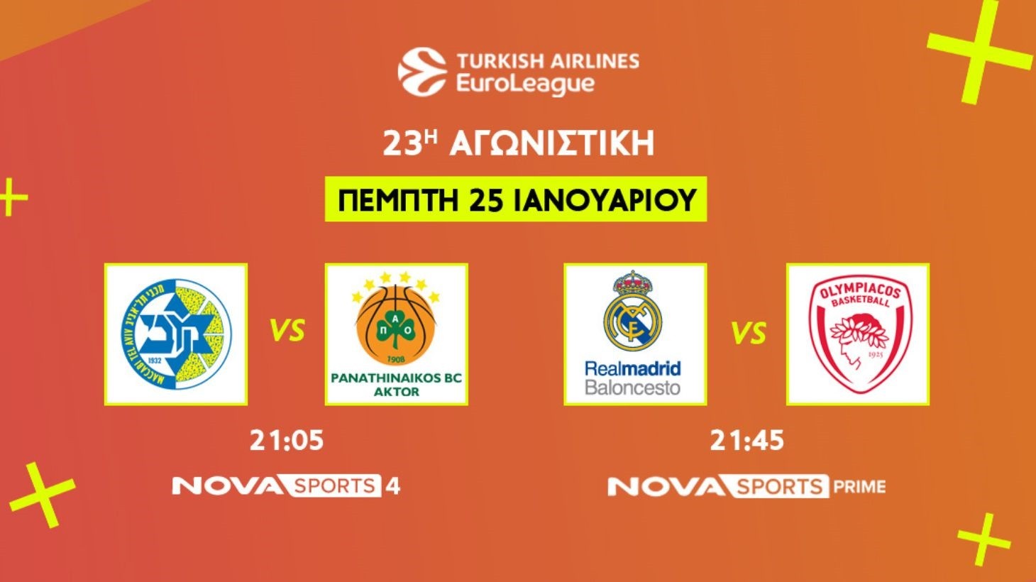 Αυτή η σεζόν δεν χάνεται στην EuroLeague με Μακάμπι Τελ Αβίβ ...