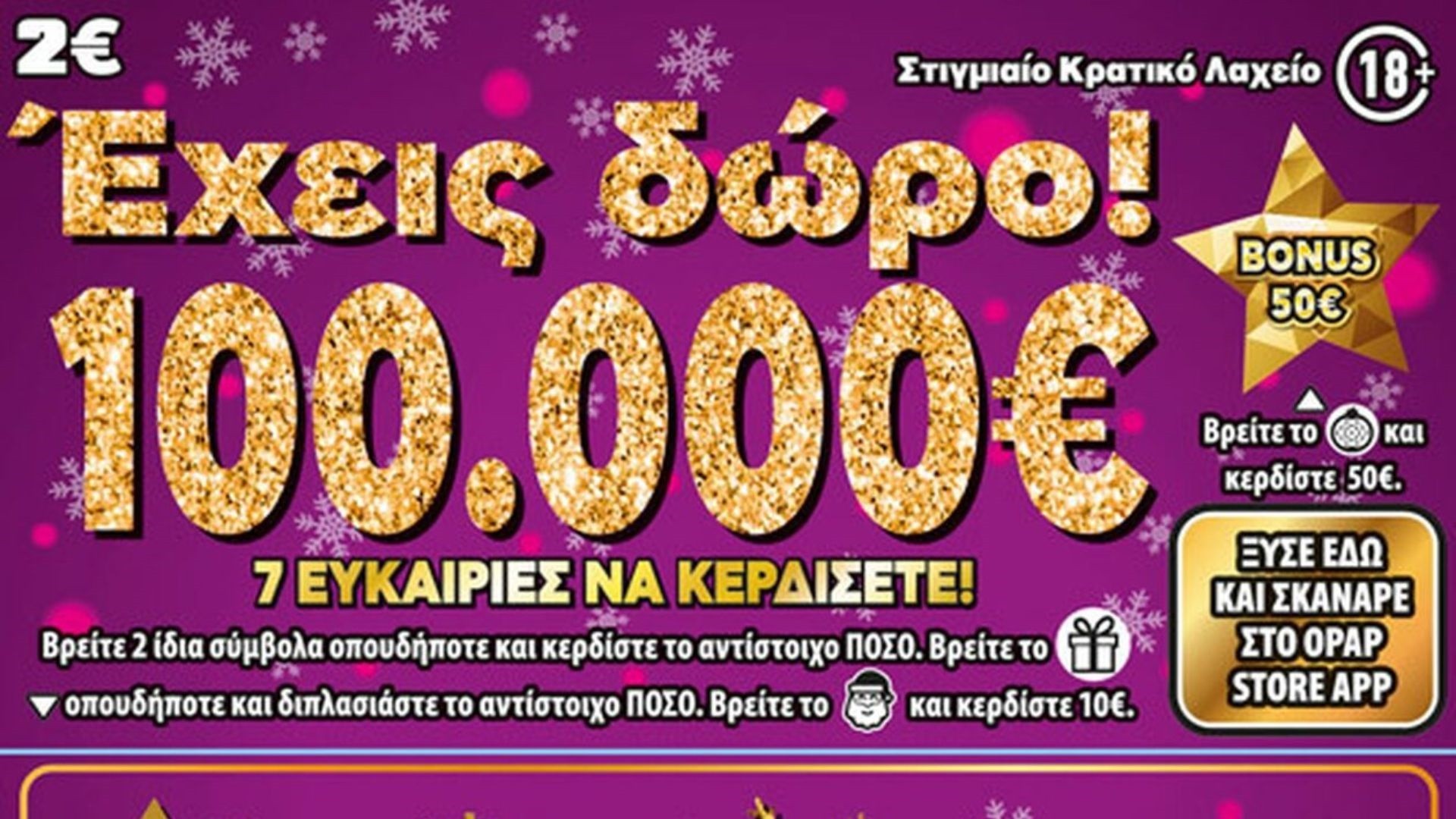 Το δώρο της ζωής του από κατάστημα ΟΠΑΠ στη Νίκαια – Κέρδισε 100.000 ...