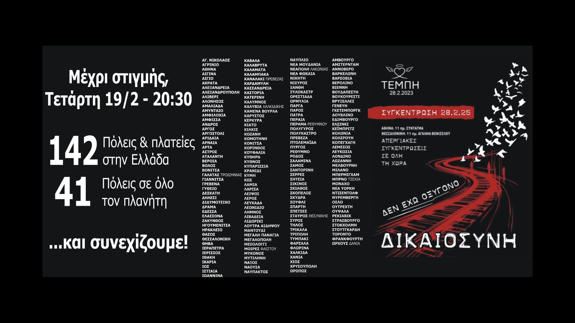 Τέμπη: «Γεμίζει» όλη η Ελλάδα με τον χάρτη των συγκεντρώσεων της 28ης ...