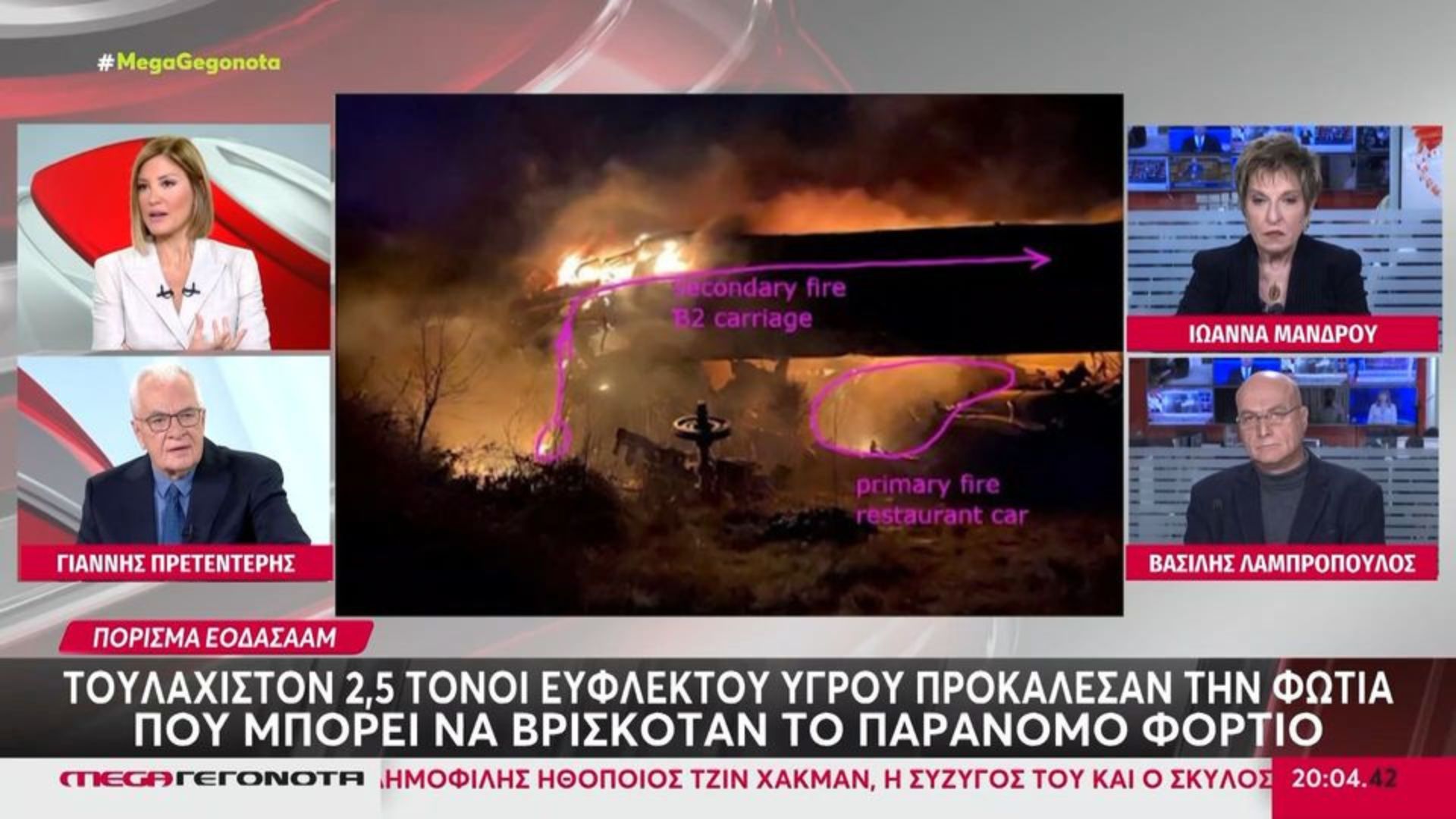 Άναψαν τα αίματα με Τζίμα και Πρετεντέρη για τα Τέμπη: «Όλοι ...