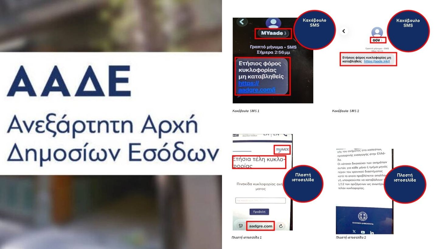«Καμπανάκι» από ΑΑΔΕ: Απάτη μέσω sms για τα τέλη κυκλοφορίας ...